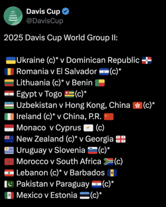 Cwpan Davis 2025: Cyhoeddwyd raffl Grŵp Byd II yn swyddogol, gohiriwyd ...