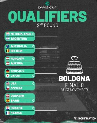 Davis Cup: Tsy ho afaka hilalao amin'ny lalao amin'i Danemark i Alcaraz ...